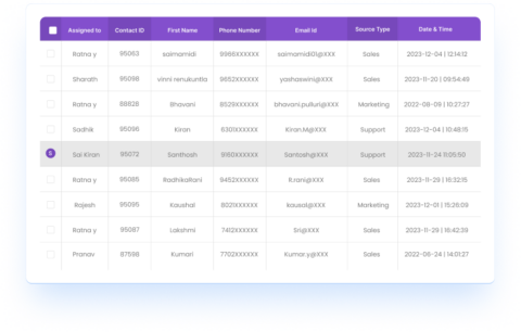 Contact Management System - Office24by7