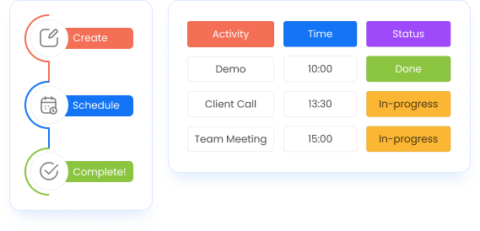 Office24by7 Activities | Activity Management Software